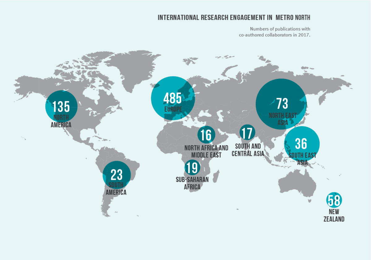 Metro North Hospital and Health Service